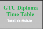 GTU Diploma Exam Time Table 2020 Winter Odd 1st, 3rd, 5th Sem - Total ...