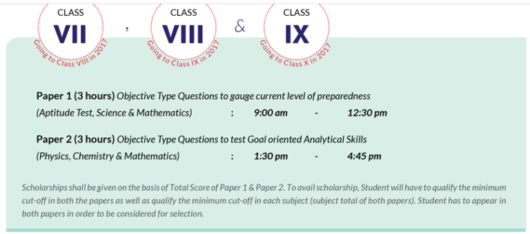 FIITJEE FTRE Registration Form 2020 Talent Reward Exam Last Date ...