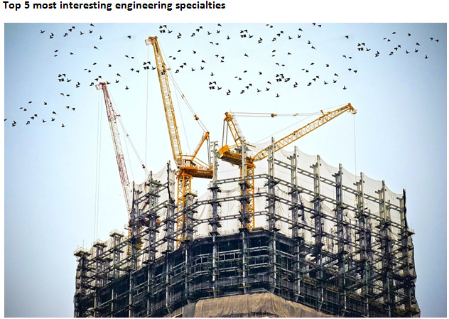 Top 5 most interesting engineering specialties - Total Jobs Hub